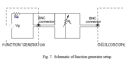 SOLVED: Derive a mathematical relationship between Vg, Rg and the ...