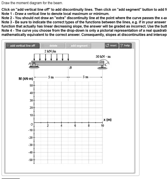 SOLVED: Draw the moment diagram for the beam. Click on "add vertical ...