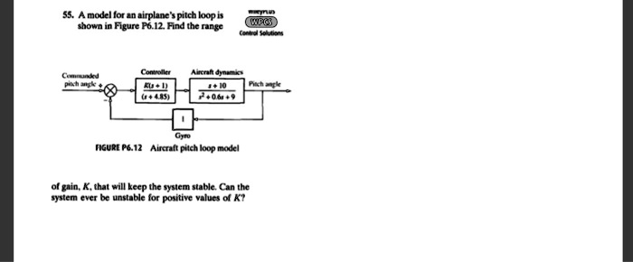 SOLVED: A model for an airplane's pitch loop is shown in Figure P6.12. Find the range of gain K ...
