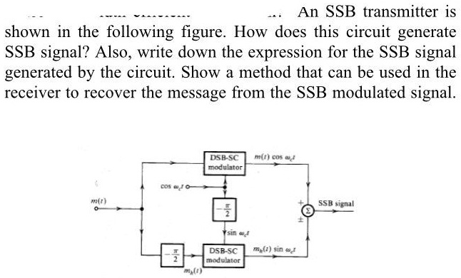 SOLVED: An SSB transmitter is shown in the following figure. How does this circuit generate an ...