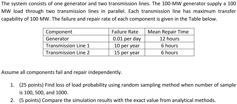 SOLVED: The system consists of one generator and two transmission lines ...