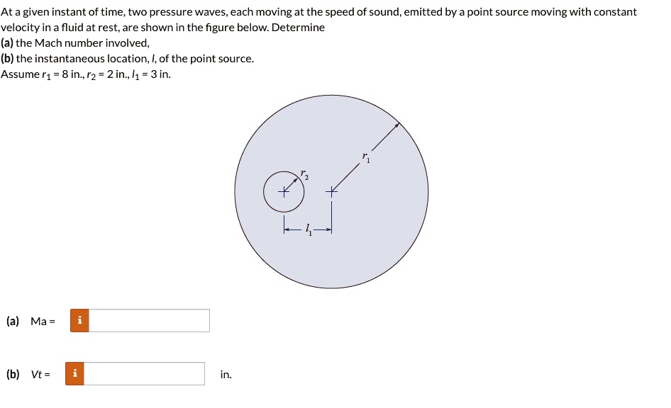 SOLVED: At a given instant of time, two pressure waves, each moving at ...