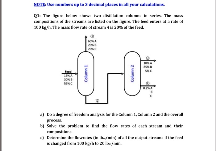 NOTE: Use numbers up to 3 decimal places in all your calculations. Q1 ...