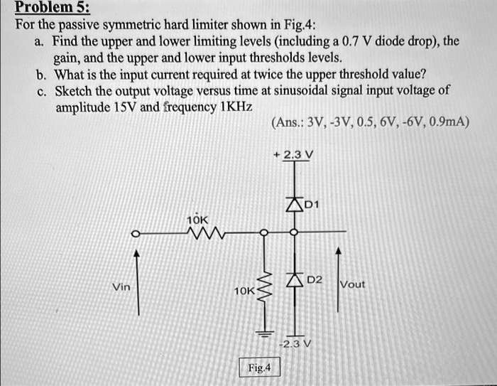 Problem 5: For the passive symmetric hard limiter shown in Fig.4: a. Find the upper and lower ...
