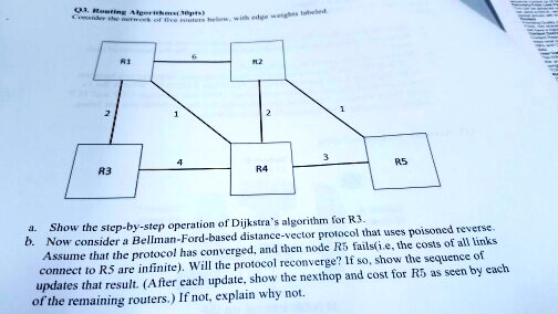 SOLVED: Now consider a Bellman-Ford-based distance-vector protocol that ...