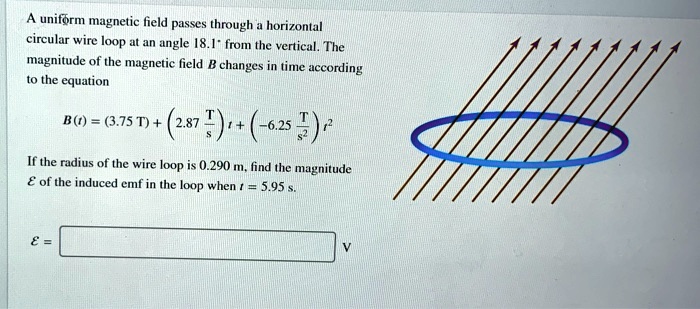 SOLVED: uniform magnetic field passes through horizontal circular wire ...