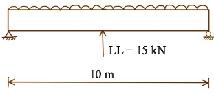 a reinforced concrete beam shown in the figure supports a structural ...