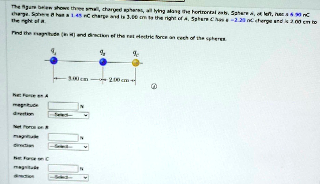 SOLVED: The figure below shows three small, charged spheres, all lying ...