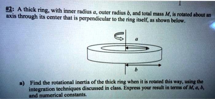 SOLVED: A thick ring with inner radius a, outer radius b, and total ...