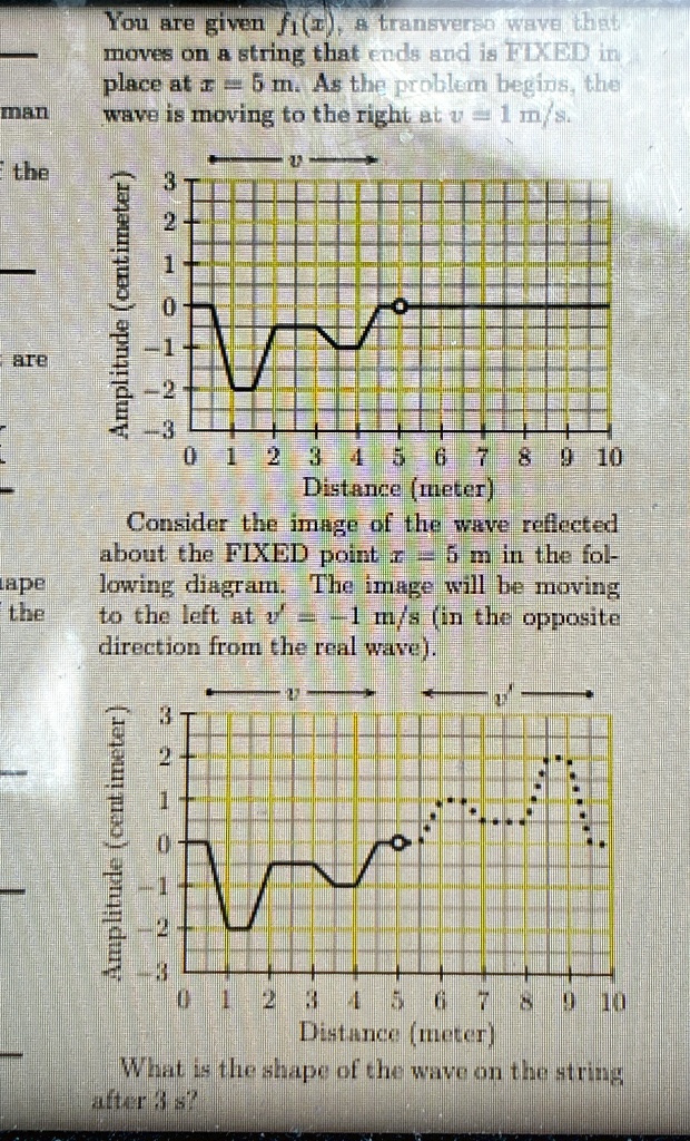 you are given f1x a transverse wave that moves on a string that ends and is fixed in place at ...