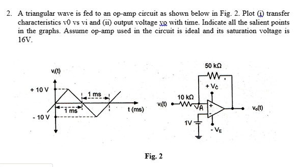 2. A triangular wave is fed to an op-amp circuit as shown below in Fig. 2. Plot (i) transfer ...