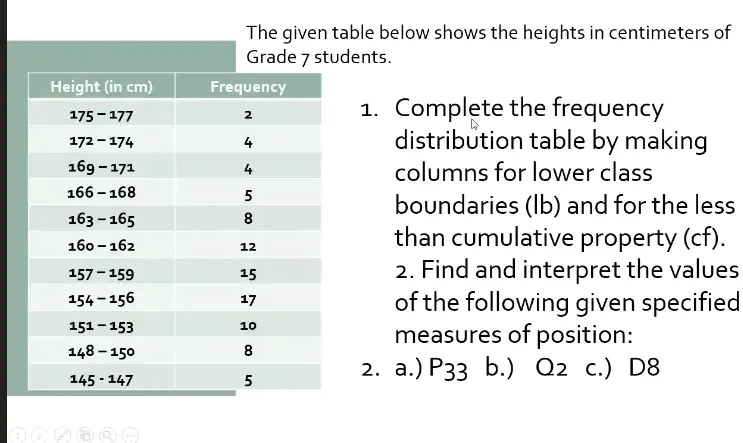 SOLVED: The given table below shows the heights in centimeters of Grade ...