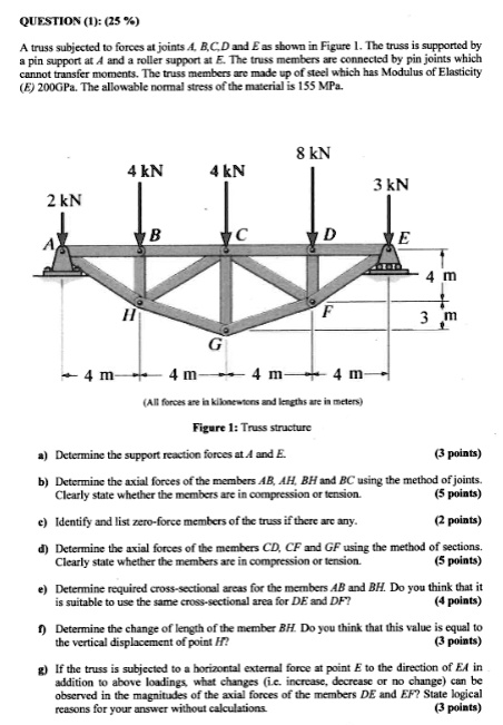 need help with statics and mechanics of materials question 1 25 a truss ...