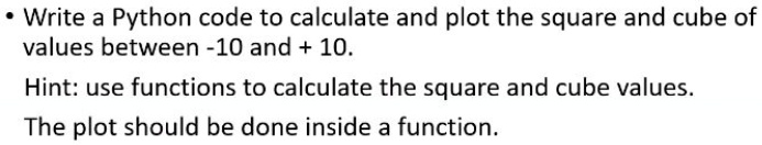 Solved Write A Python Code To Calculate And Plot The Square And Cube 1566