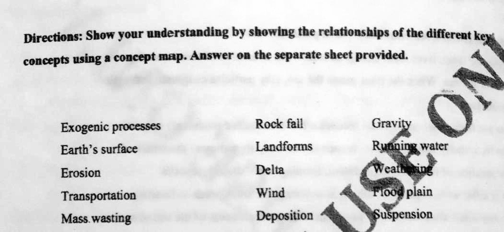 Directions: Show your understanding by showing the relationships of the ...