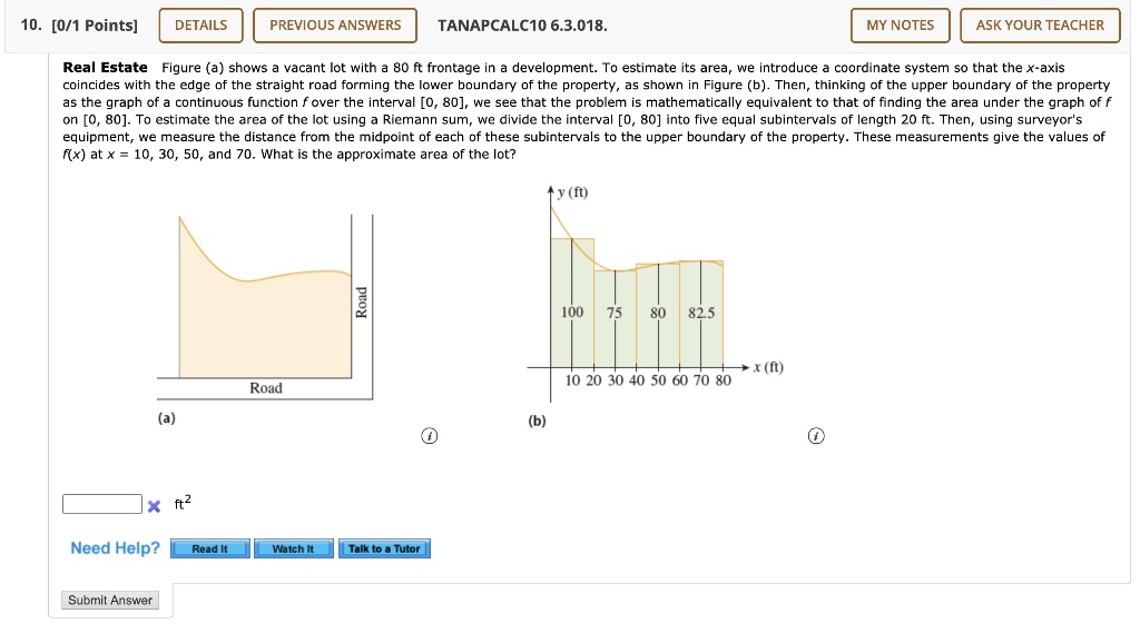 SOLVED: Real Estate Figure (a) shows a vacant lot with 80 ft frontage ...