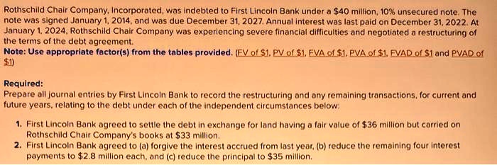 Rothschild Chair Company, Incorporated, was indebted to First Lincoln ...