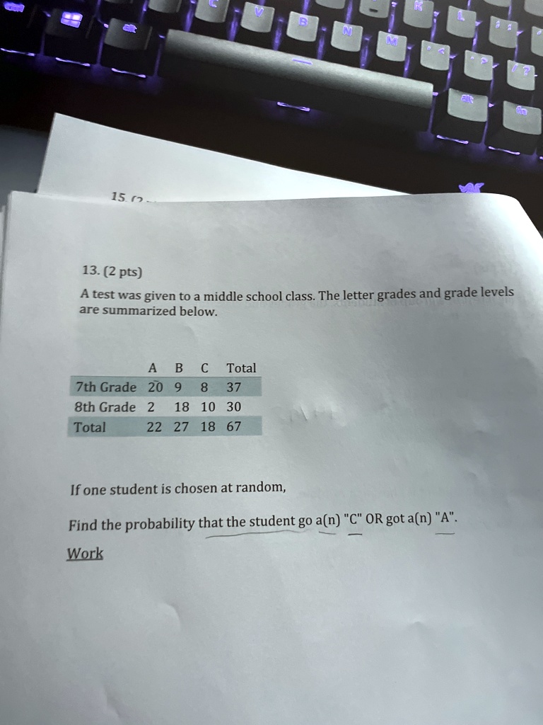 13 2 pts a test was given to a middle school class the letter grades ...