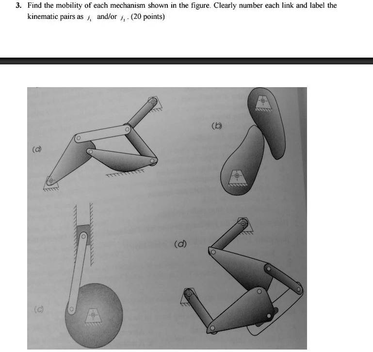 3. Find the mobility of each mechanism shown in the figure. Clearly ...