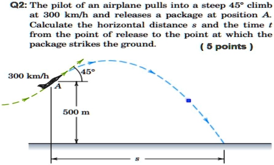 Q2:The pilot of an airplane pulls into a steep 45 climb at 300 km/h and ...