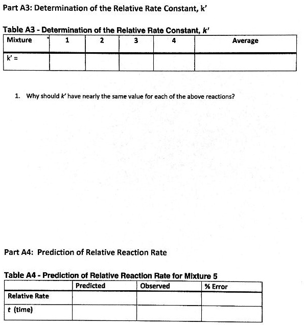 SOLVED: Part A3: Determination of the Relative Rate Constant; k' Table ...