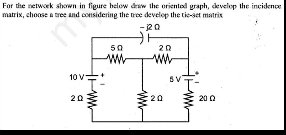 SOLVED: For the network shown in the figure below, draw the oriented graph. Develop the ...
