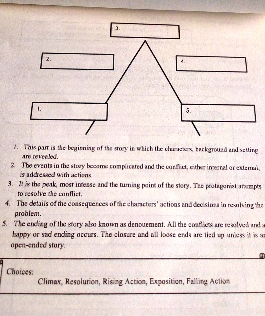 learning activity 1 five in a pyramid directions recall the five 5 ...