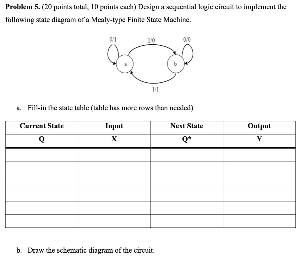 Problem 5. (20 points total, 10 points each) Design a sequential logic circuit to implement the ...