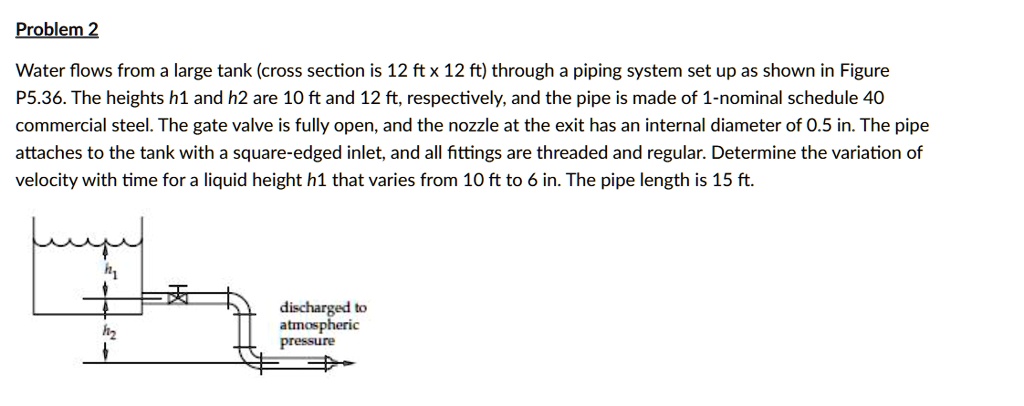 Water flows from a large tank (cross section is 12 ftx 12 ft ) through ...