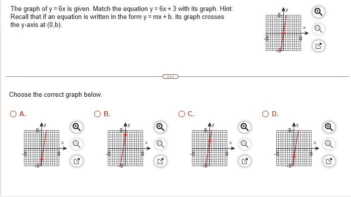 the graph of y6x is given match the equation y6x3 with its graph hint recall that if an equation ...