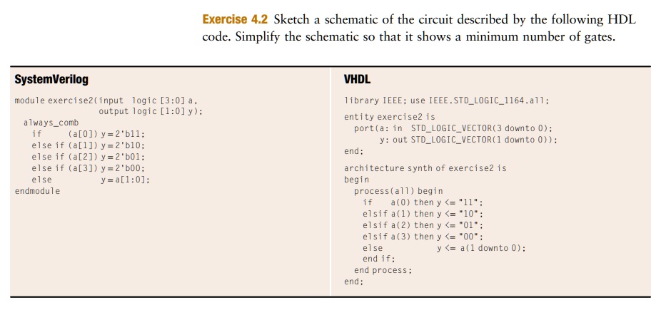 Systemverilog Module Exercise2input Logic 30 A Output Logic 10 Y Alwayscomb If A 0