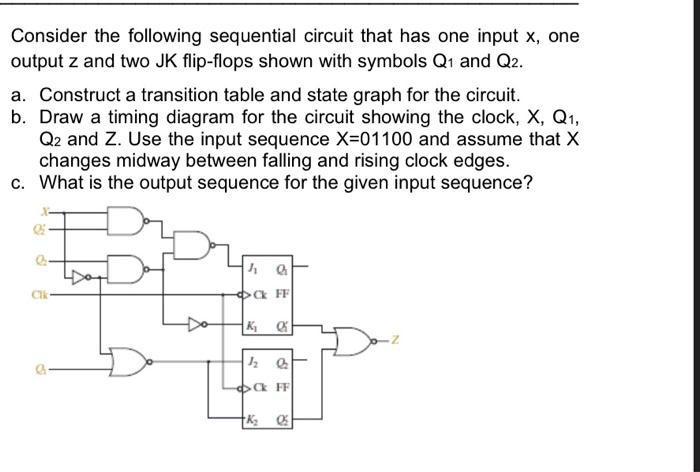 Solved Consider The Following Sequential Circuit That Has One Input X 6397