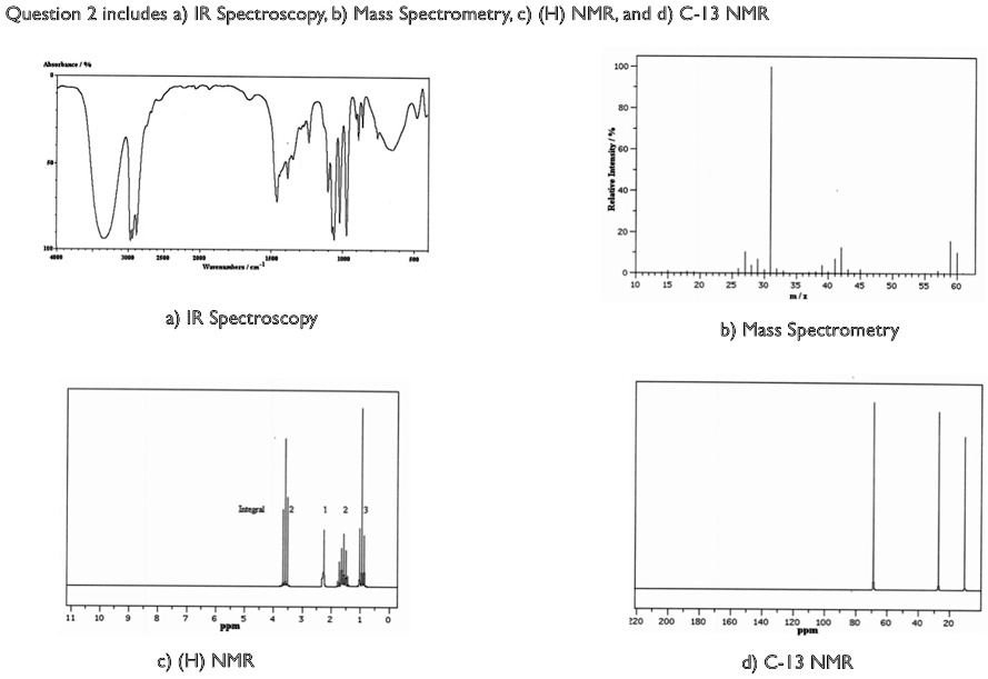 (a) Determine the molecular formula (b) Determine the structural ...