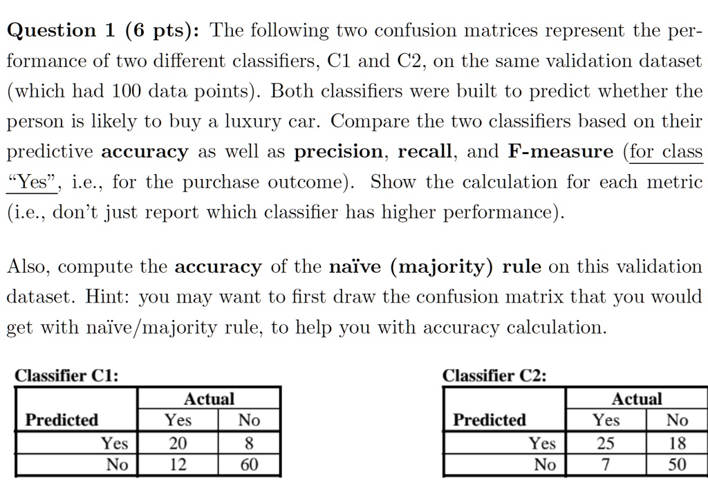 Question 1 (6 pts): The following two confusion matrices represent the ...