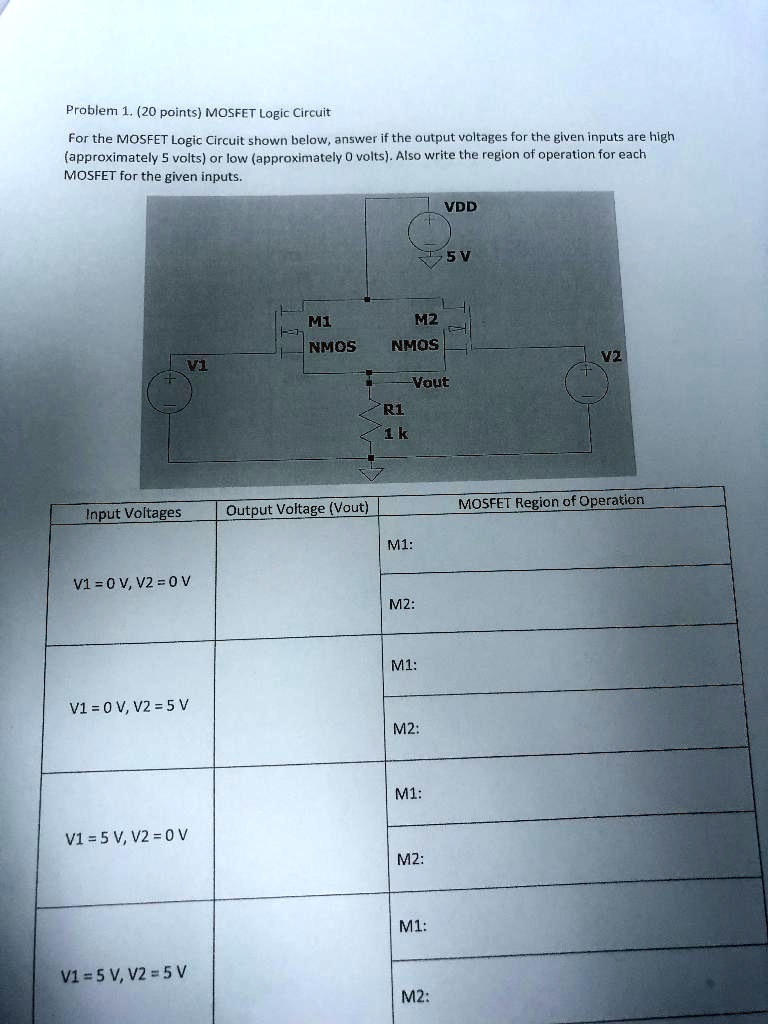 Problem 1. (20 points) MOSFET Logic Circuit For the MOSFET Logic ...