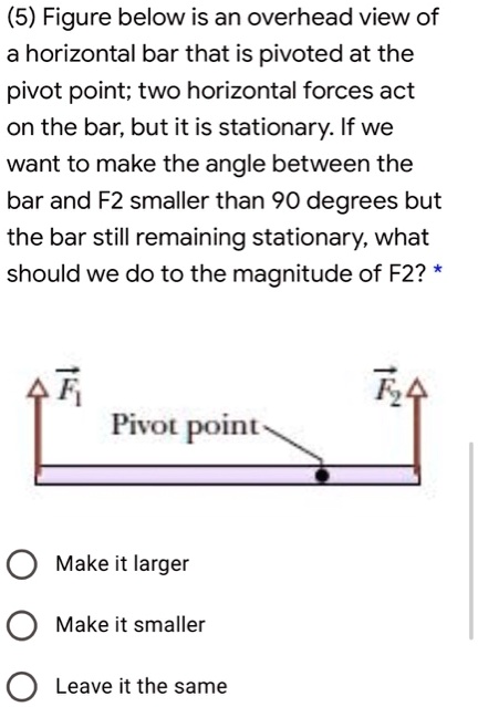 (5) Figure below is an overhead view of a horizontal bar that is ...