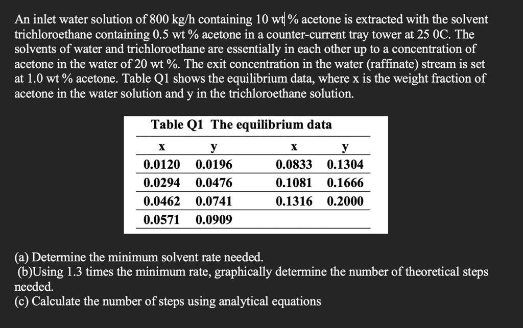 SOLVED: An inlet water solution of 800 kg/h containing 10 wt % acetone is extracted with the ...