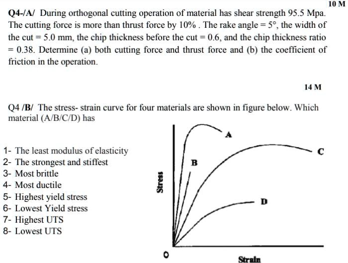 10m Q4 A During Orthogonal Cutting Operation Of Material Has Shear Strength 955 Mpa The Cutting
