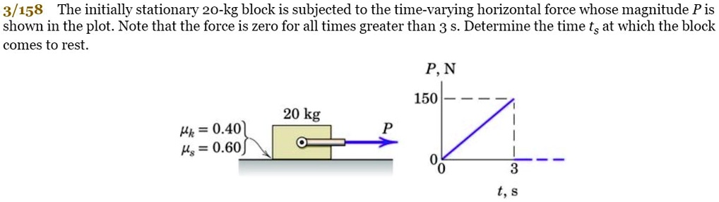 SOLVED: 3/158 The initially stationary 20-kg block is subjected to a ...