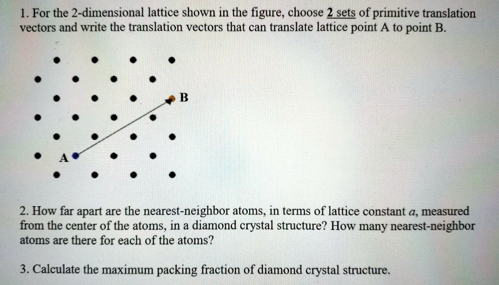 1. For the 2-dimensional lattice shown in the figure, choose 2 sets of ...
