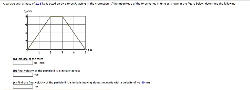 SOLVED: A particle with a mass of 2.13 kg is acted on by a force F, acting in the x-direction ...