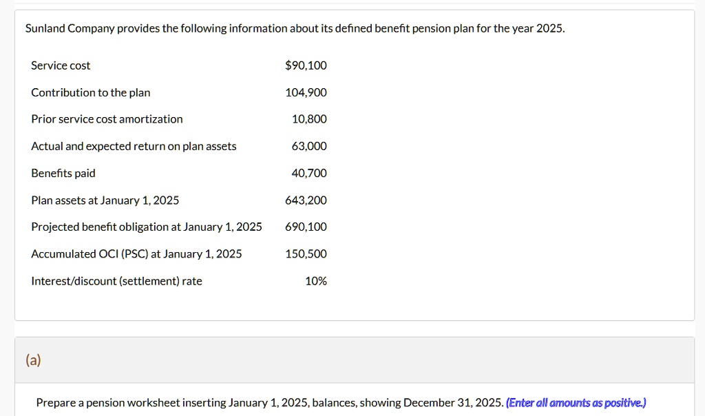 Sunland Company provides the following information about its defined benefit pension plan for ...