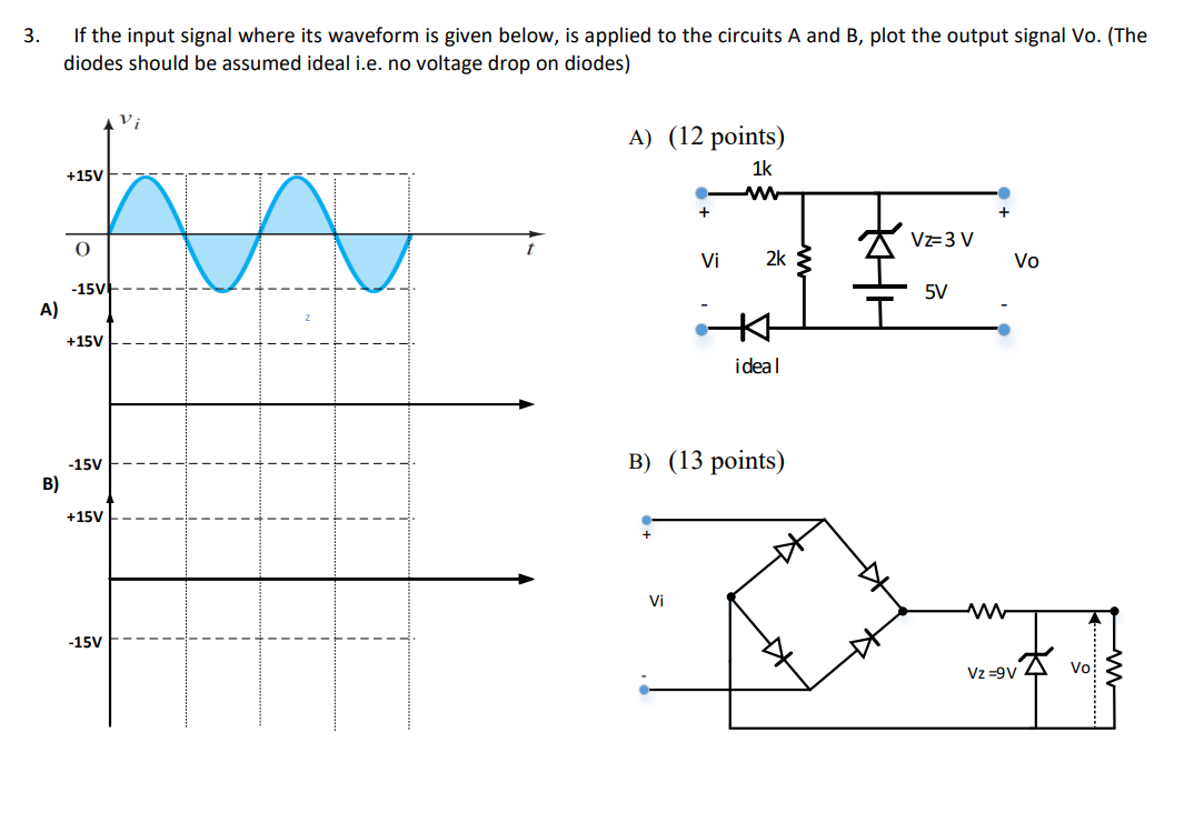 SOLVED: 3. If the input signal where its waveform is given below, is applied to the circuits A ...