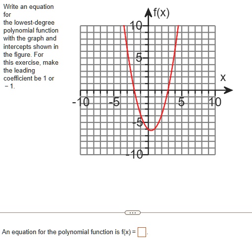 SOLVED: Write an equation for the lowest-degree polynomial function ...