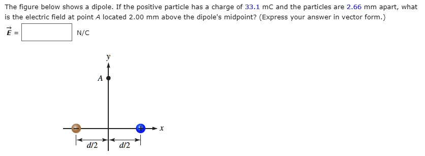 SOLVED: The figure below shows dipole. If the positive particle has charge of 33.1 mC and the ...