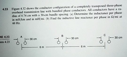 using matlab solve the attached question 423 figure 432 shows the conductor configuration of a ...