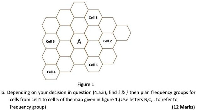 Cell 1 Cell 5 A Cell 2 Cell 3 Cell 4 Figure 1 b. Depending on your decision in question (4.a.ii ...