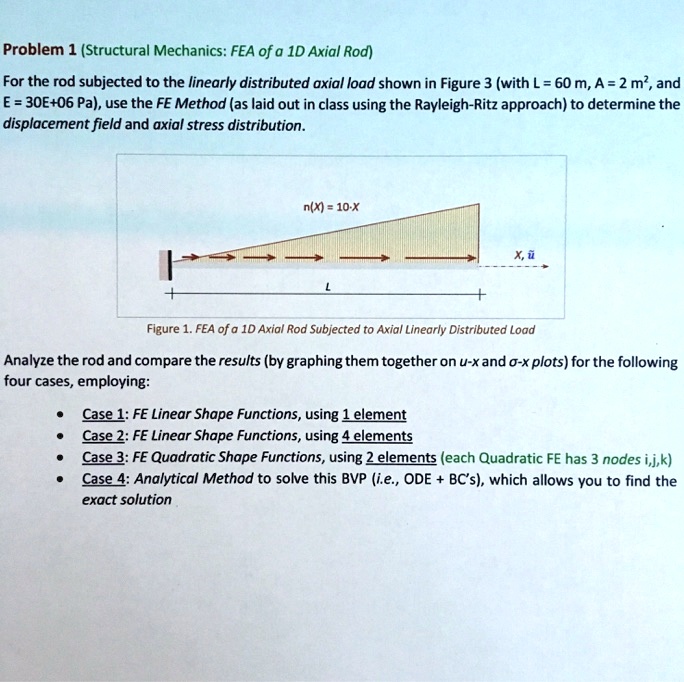 SOLVED:Problem 1 (Structural Mechanics: FEA of a 1D Axial Rod) For the ...