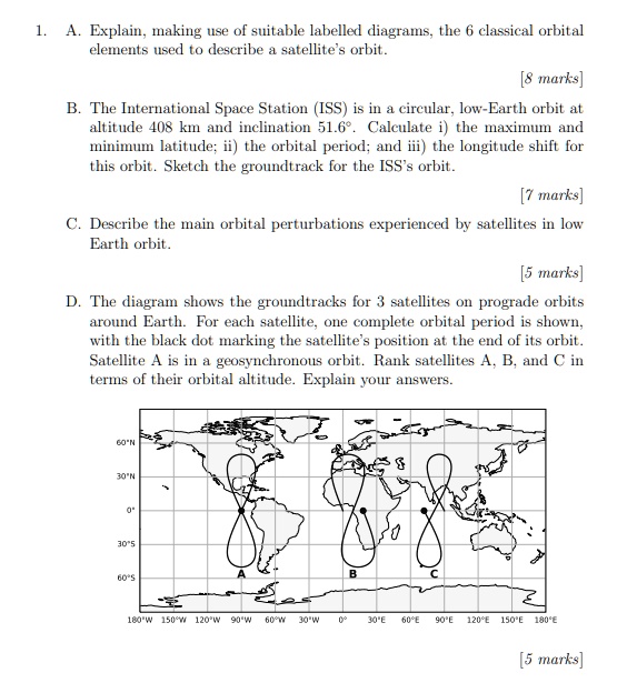 1. A. Explain, making use of suitable labelled diagrams, the 6 ...
