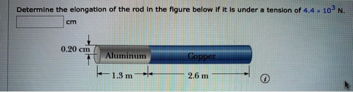 SOLVED: Determine the elongation of the rod in the figure below if it ...